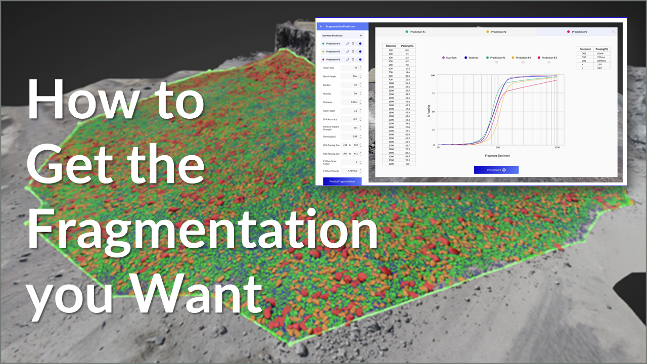 How to Get the Fragmentation you Want