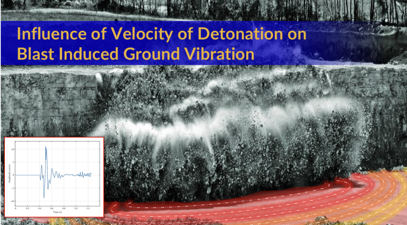 The Influence of Velocity of Detonation on Blast-Induced Ground Vibration